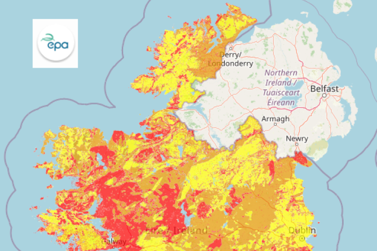 Compliance & Support | NBCO